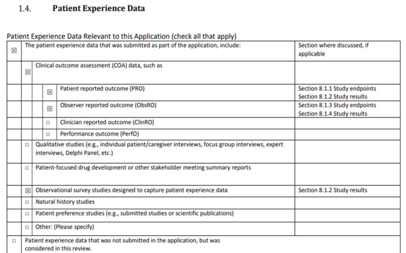 Focusing on the Patient: Implementation of Key 21st Century Cures ...