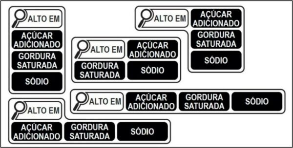 Food Labeling Regulation An Overview from Brazil and Latin America ...