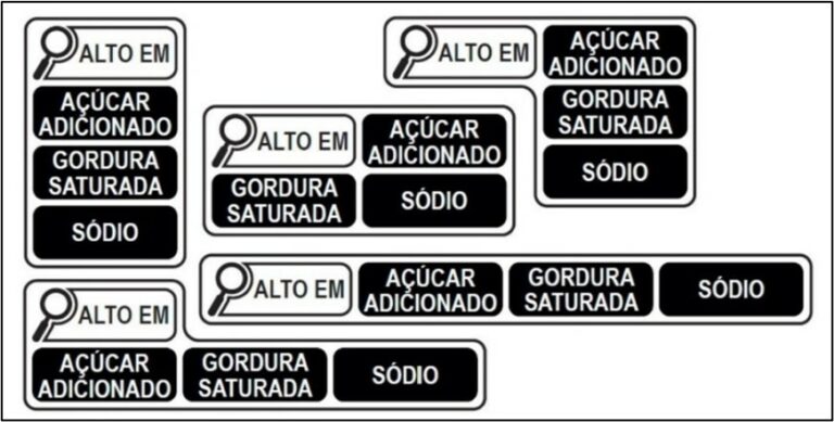 Food Labeling Regulation An Overview from Brazil and Latin America ...