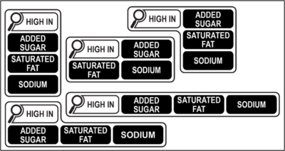 Food Labeling Regulation An Overview from Brazil and Latin America ...